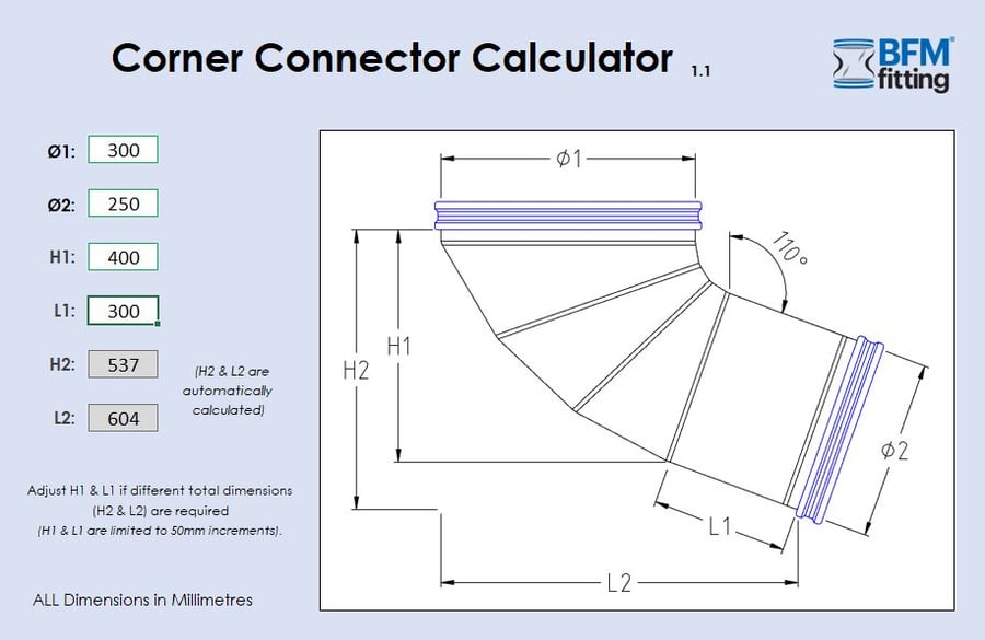 Corner Connector 040E | BFM® fitting